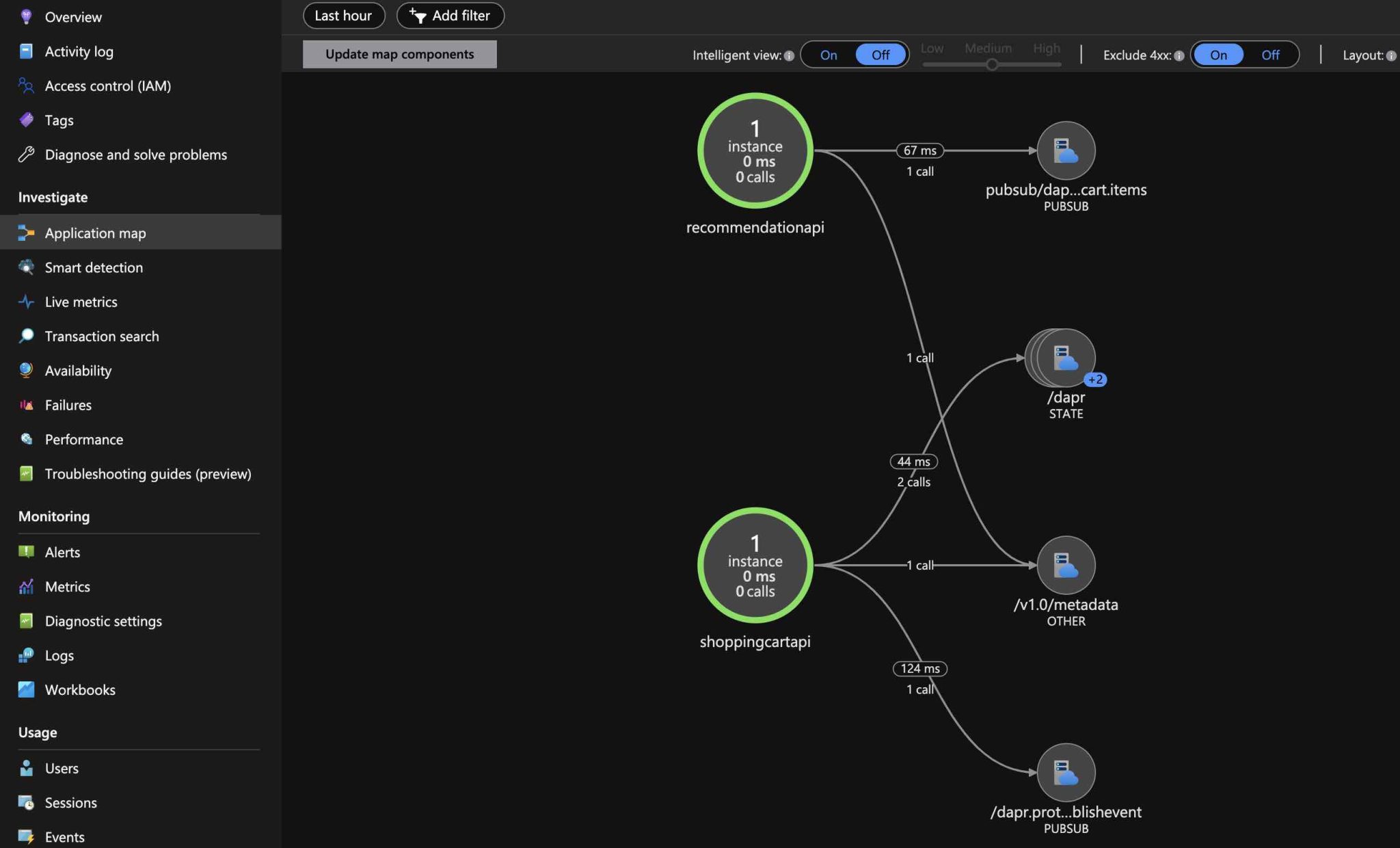 Building Microservices By Using Dapr And Net With Minimum Effort 02 Azure Container Apps