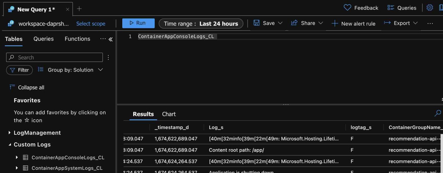 Building Microservices By Using Dapr And Net With Minimum Effort 02 Azure Container Apps